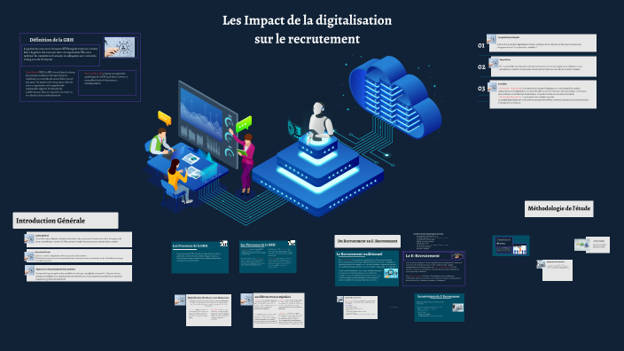 Les Impact de la digitalisation sur le recrutement by Mohamed ...