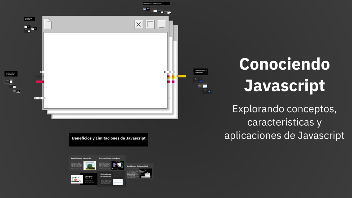 Conociendo Javascript by aminda suyapa manzanares cerrato on Prezi