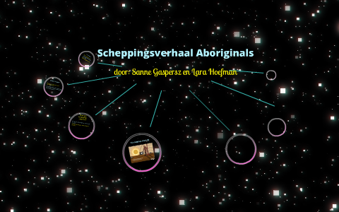 Scheppingsverhaal Aboriginals by Sanne Gaspersz on Prezi