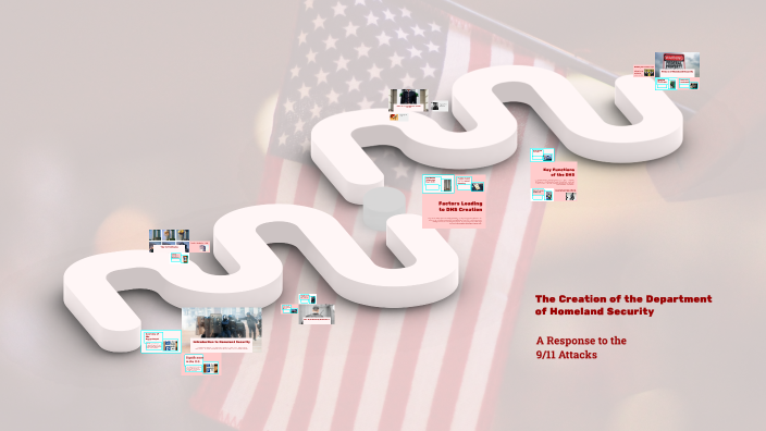 The Creation of the Department of Homeland Security by Amor Bing on Prezi