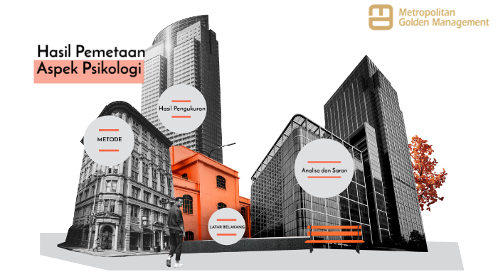 Mapping Aspek Psikologis by Bagus Hartawan on Prezi