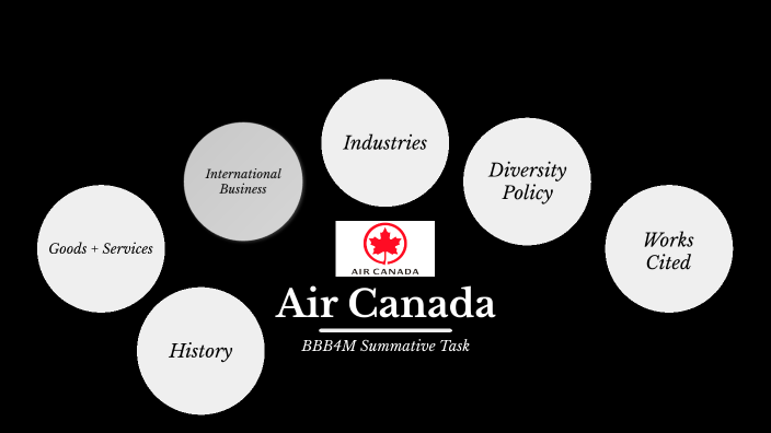 BBB4M Summative Task: Air Canada by Marcus Snache on Prezi