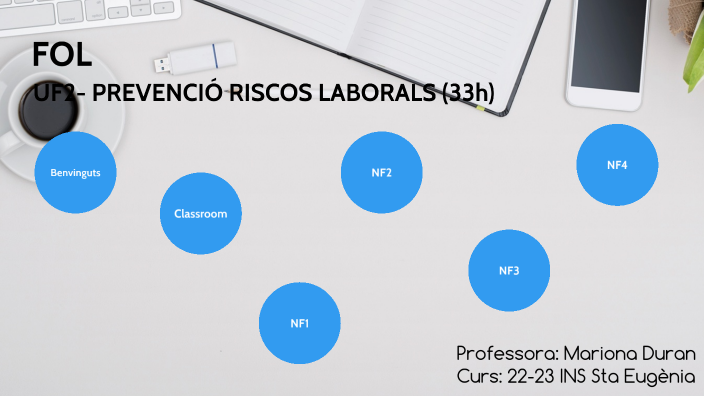 UF2- PREVENCIÓ RISCOS LABORALS (33h) by Mariona Duran on Prezi