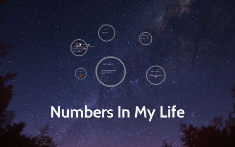 Numbers In My Life by Trinity Brodsky on Prezi