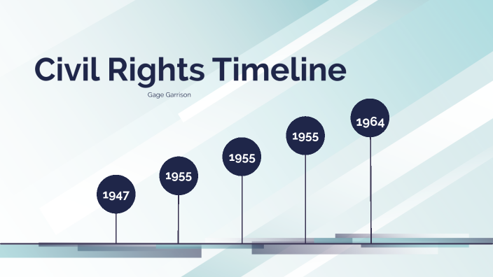Civil Rights Timeline Project by Ge Garrison on Prezi