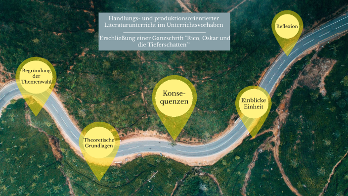 Präsentationsprüfung by Laura Heibel on Prezi