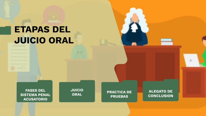 PROCESO DEL JUICIO ORAL EN EL SISTEMA PENAL ACUSATORIO by Lorena Mall ...