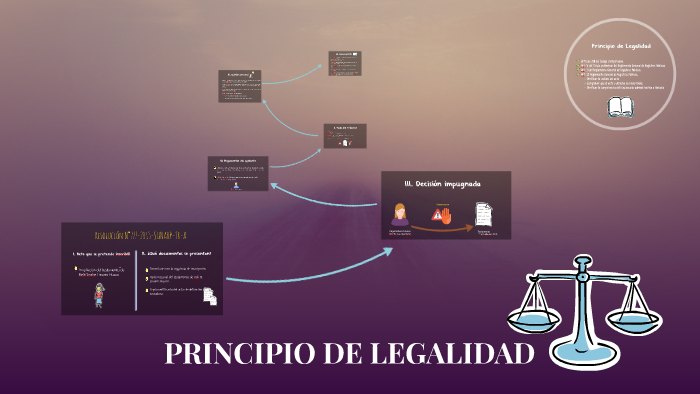 PRINCIPIO DE LEGALIDAD by alexandra luy suarez on Prezi