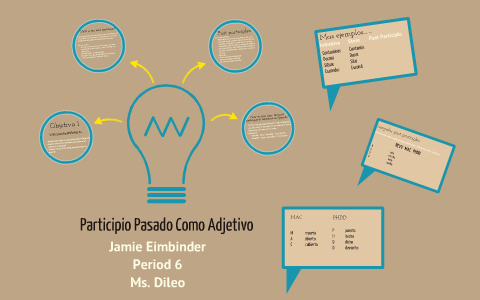 Participio Pasado Como Adjetivo by Jamie Eimbinder on Prezi