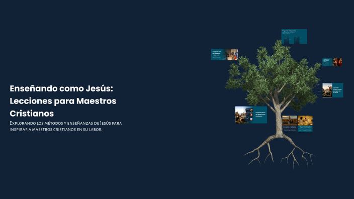 Enseñando como Jesús: Lecciones para Maestros Cristianos by Sebastián ...