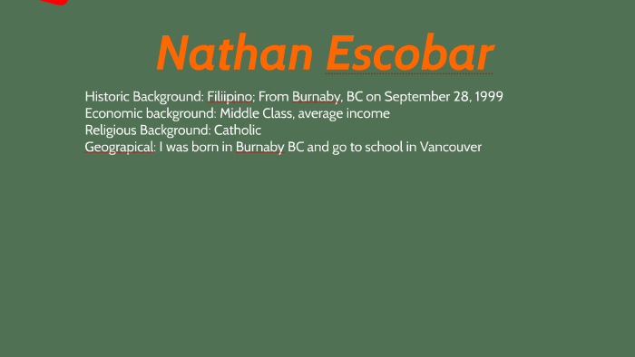 Nathan Escobar by Nathan Escobar on Prezi