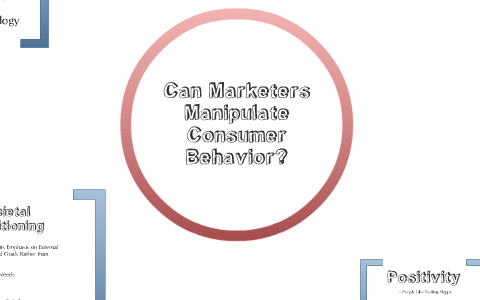 Can Marketers Manipulate Consumer Behavior? by Troy