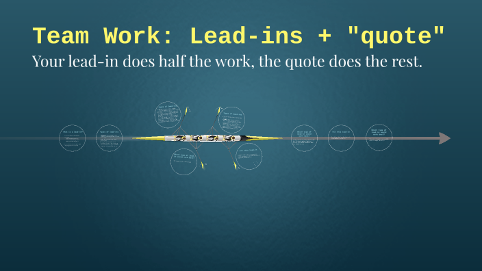 10A Team Work: Lead-ins + quote by Rendy Calder on Prezi