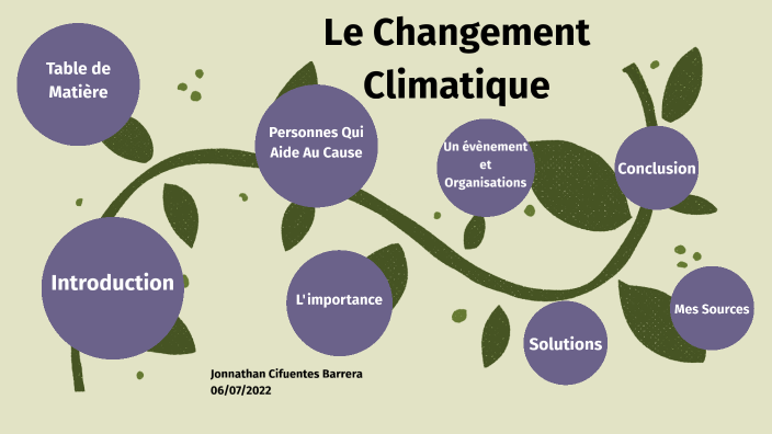 Enquête sur un enjeu civique canadien-Le Changement Climatique by ...