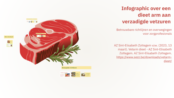 Infographic over een dieet arm aan verzadigde vetzuren by Judy Anne ...