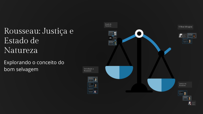 Rousseau: Justiça e Estado de Natureza by Vinícius Costa on Prezi