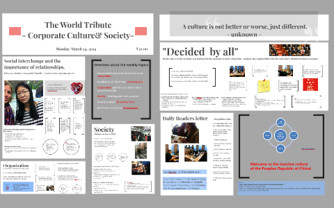 #Cultureshock. Anyhow, its awesome. by lea rosner on Prezi