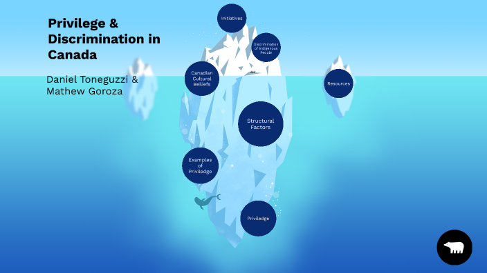 Privilege and Discrimination in Canada by Daniel Toneguzzi on Prezi