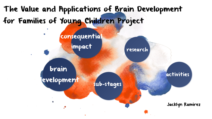 The Value and Applications of Brain Development for Families of Young ...