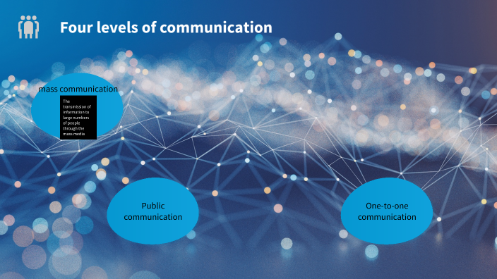 Four levels of communication by Jahmarie Richards on Prezi