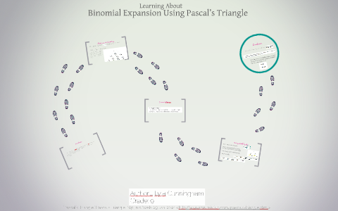 Binomial Expansion Using Pascal’s Triangle by Lyla Cunningham on Prezi