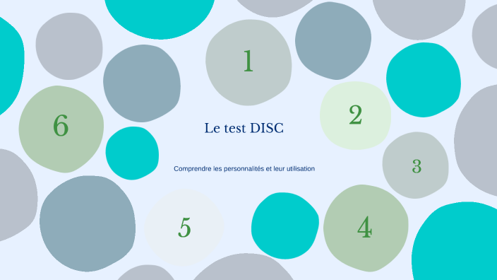 Le test DISC by besma Omezzine on Prezi