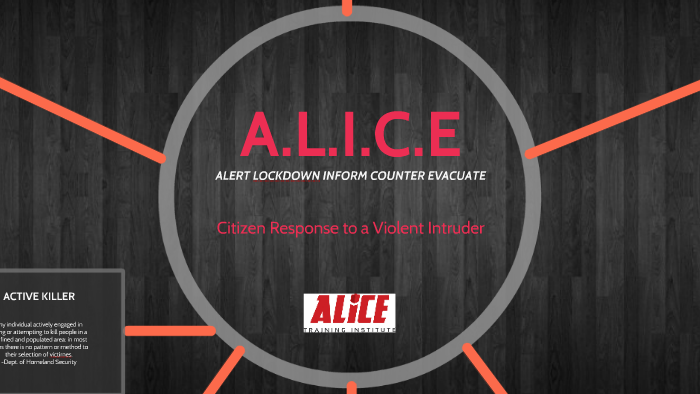 A.L.I.C.E by Ethan Behrens on Prezi