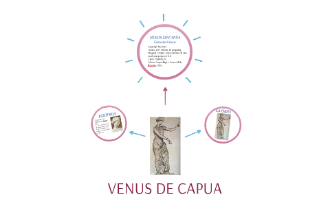 VENUS DE CAPUA by ELENA BORRELL on Prezi
