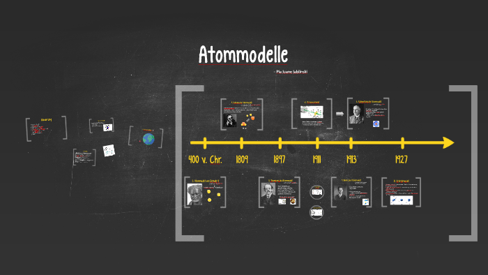 Atommodelle und ihre Entwicklung by Pia Juane on Prezi