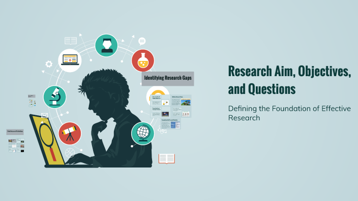 Research Aim, Objectives, and Questions by سالمة الماس القاسمي on Prezi