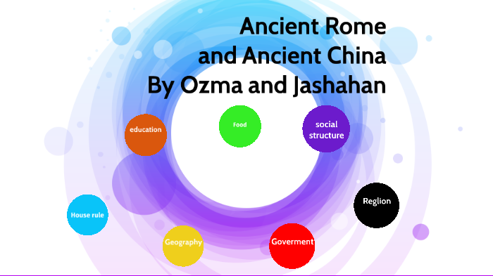 Ancient Rome and Ancient China by Cristina Crupi on Prezi