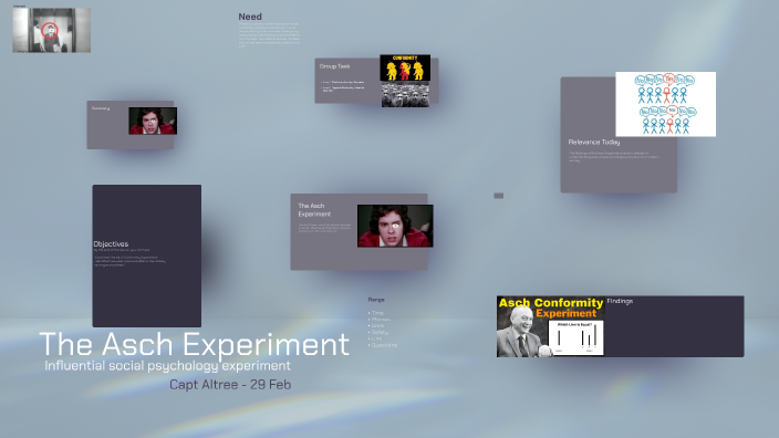 The Asch Experiment by arron altree on Prezi