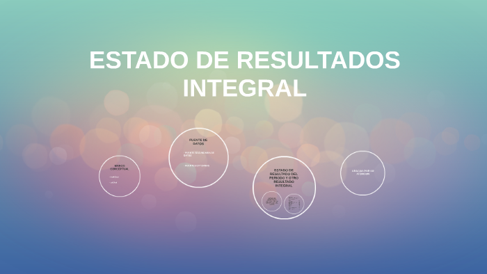 ESTADO DE RESULTADOS INTEGRAL by Diaz Diaz on Prezi
