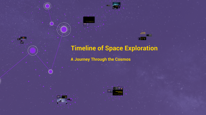 Timeline of Space Exploration by Jazzlyn Gonzalez on Prezi