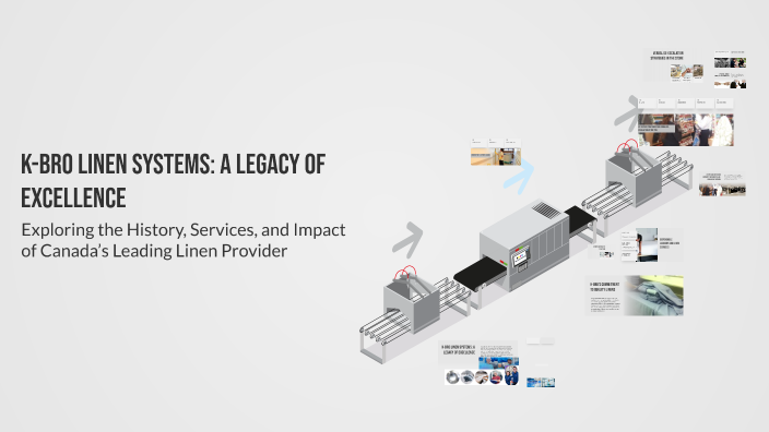 K-Bro Linen Systems: A Legacy of Excellence by Allana Dumlao on Prezi