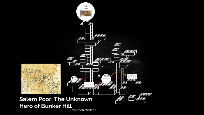 Salem Poor: The Unknown Hero of Bunker Hill by Natalie McBride on Prezi
