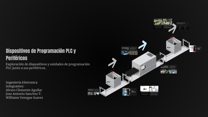 Dispositivos de Programación PLC y Periféricos by Alvaro Clemente ...