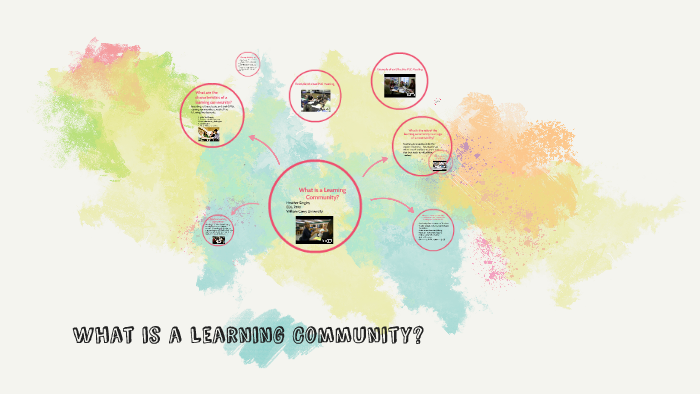 What is a Learning Community? by Heather Singley on Prezi