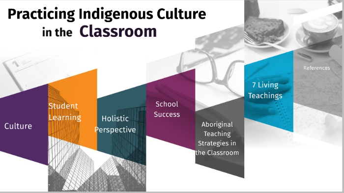 Practising Indigenous Culture in the Classroom by Hailey Coutu on Prezi