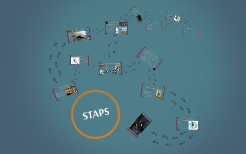 Présentation Filière STAPS Lycée Renan by emmanuel mart on Prezi Next