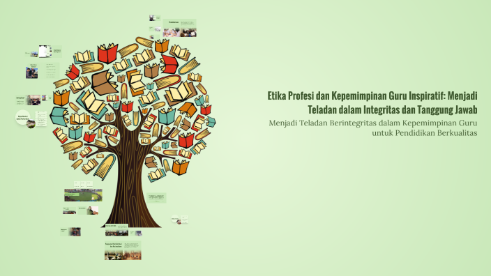 Etika Profesi dan Kepemimpinan Guru Inspiratif: Menjadi Teladan dalam ...