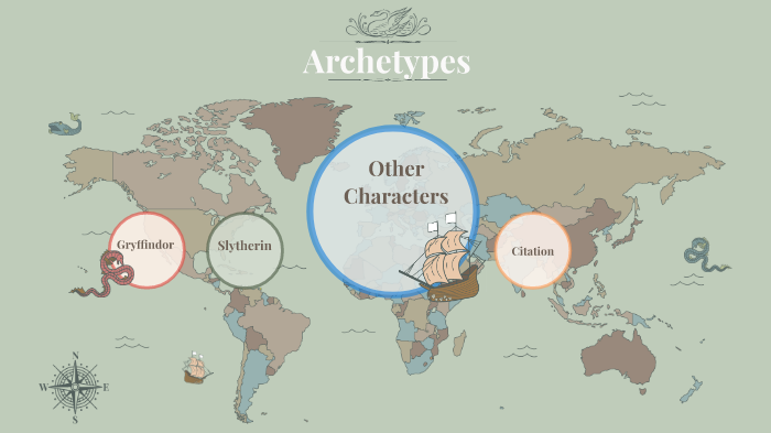 Harry Potter Archetypes by Shay Therrien on Prezi