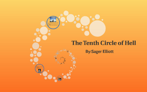 The Tenth Circle of Hell by Sager Elliott on Prezi