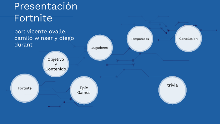 fortnite ppt by vicente ovalle on Prezi