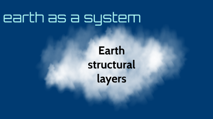 earth as system by Mia Alvarez on Prezi