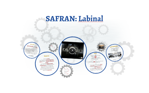 SAFRAN: Labinal by stephanie rodriguez on Prezi