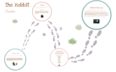Reader Response Project, The Hobbit by Alexander Liao on Prezi