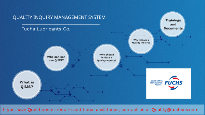 Quality Inquiry Management System by Allison Dreznes on Prezi