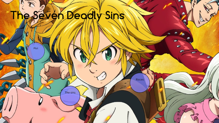 The seven deadly sins by Ty Wagar on Prezi