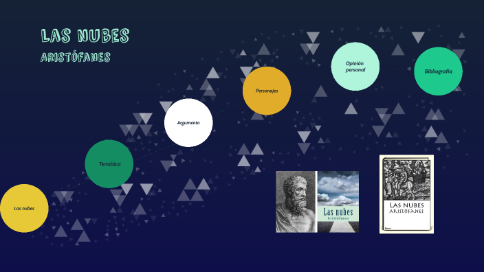 Las nubes (Aristófanes) by Celia Cifuentes Tercero on Prezi